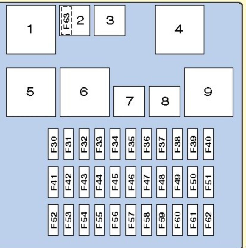 Transit Connect MK1 2009 Fuse Box Diagram 2002 2013 Ford Transit
